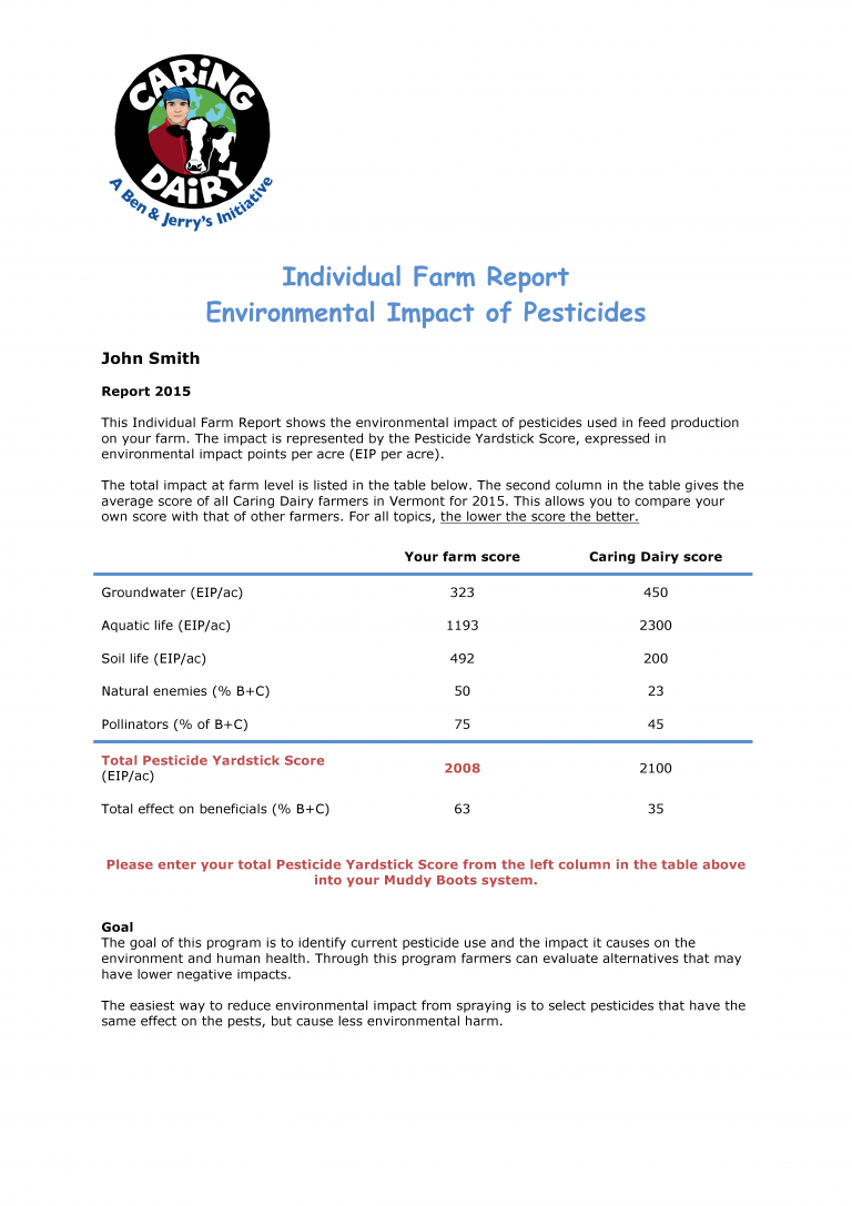 Farm Report – Caring Dairy Crop Protection Data